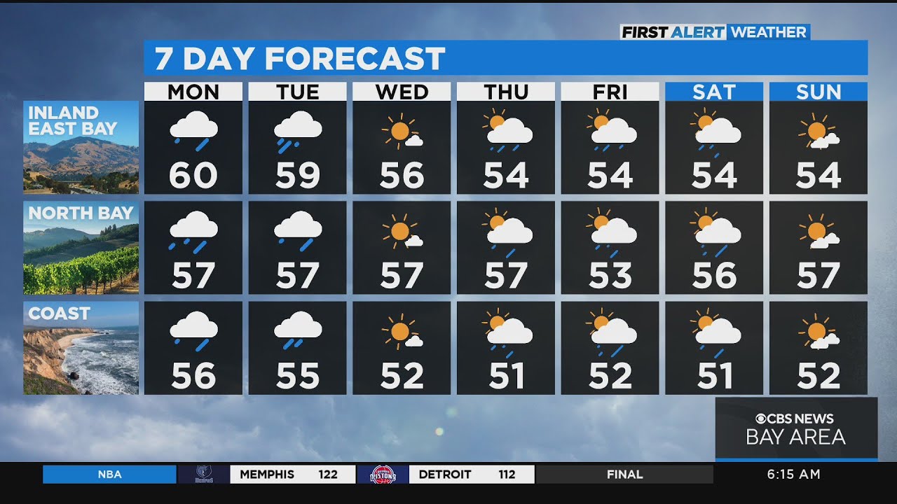First Alert Weather forecast for Monday morning - YouTube