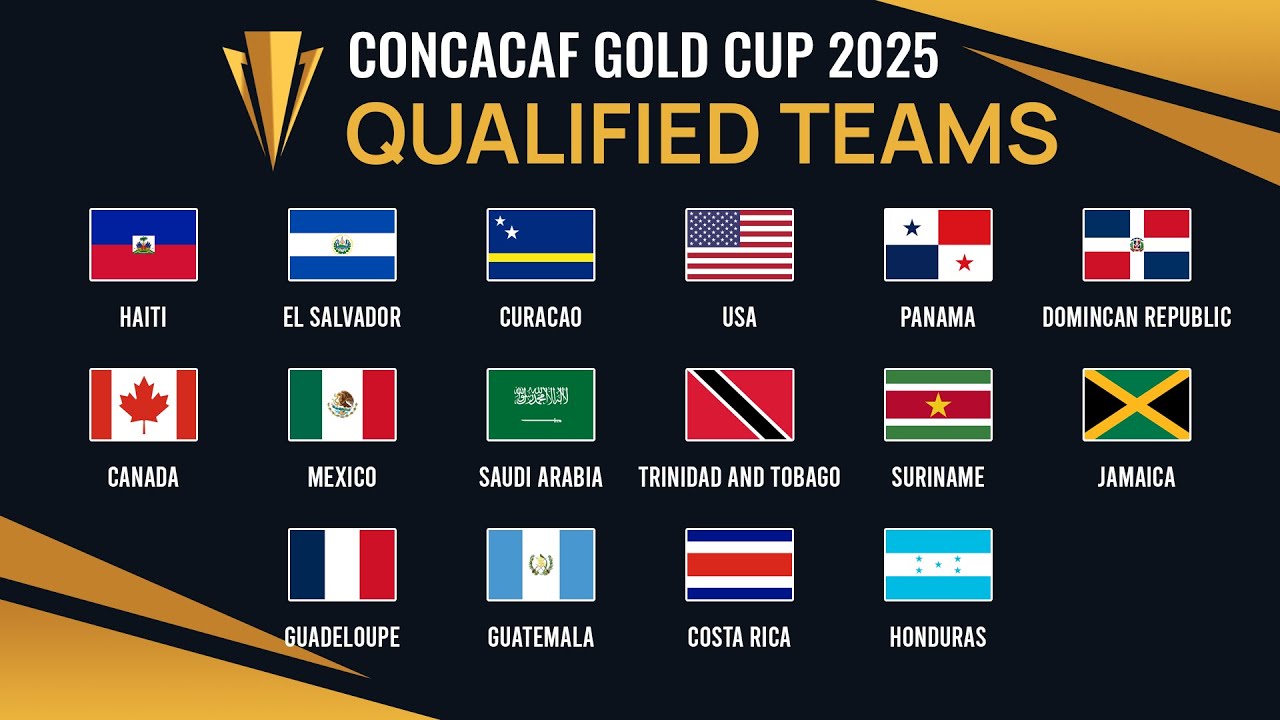 All Qualified Teams | CONCACAF Gold Cup 2025. - YouTube