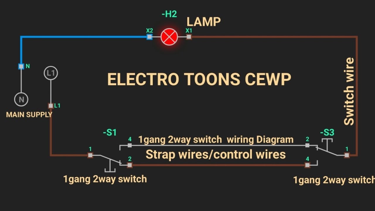 1-Gang 2-Way Switch Wiring Explained - YouTube