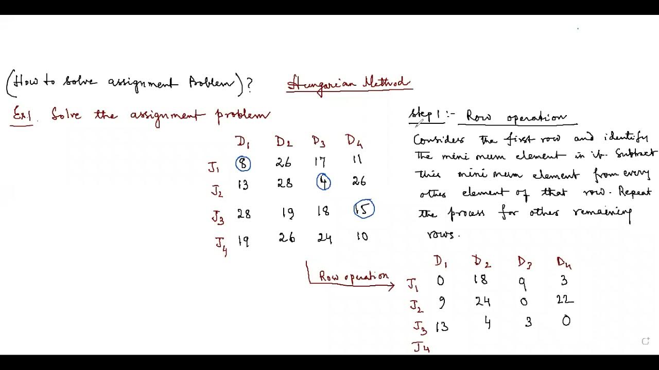 How to apply Hungarian Method in an assignment problem - YouTube