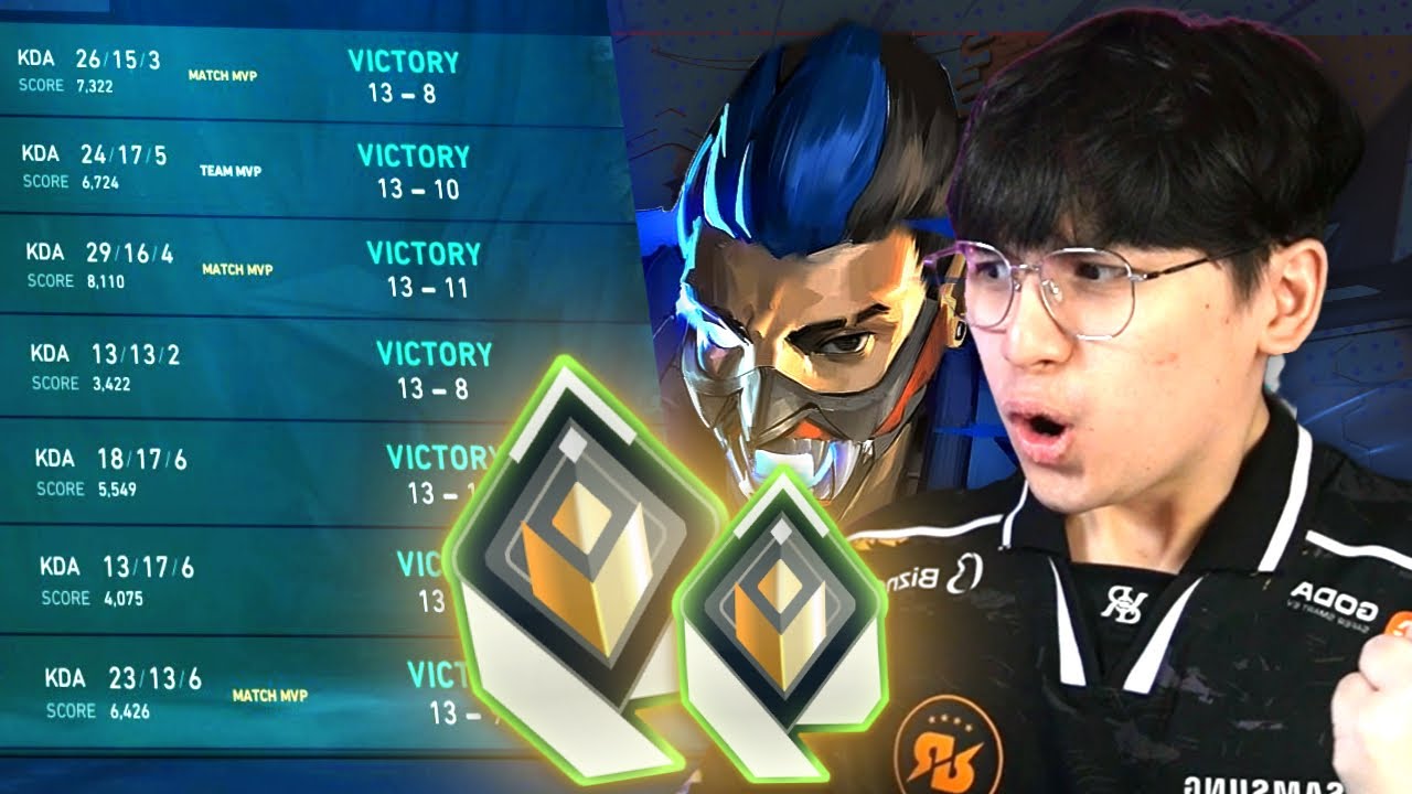 THE REASON WHY THEY SCARED OF MY YORU - YouTube