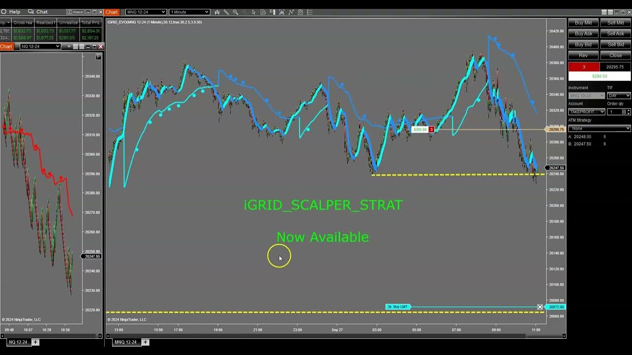 iGRID_SCALPER_STRAT - Now Available for Ninjatrader 8 (QT Next) - YouTube