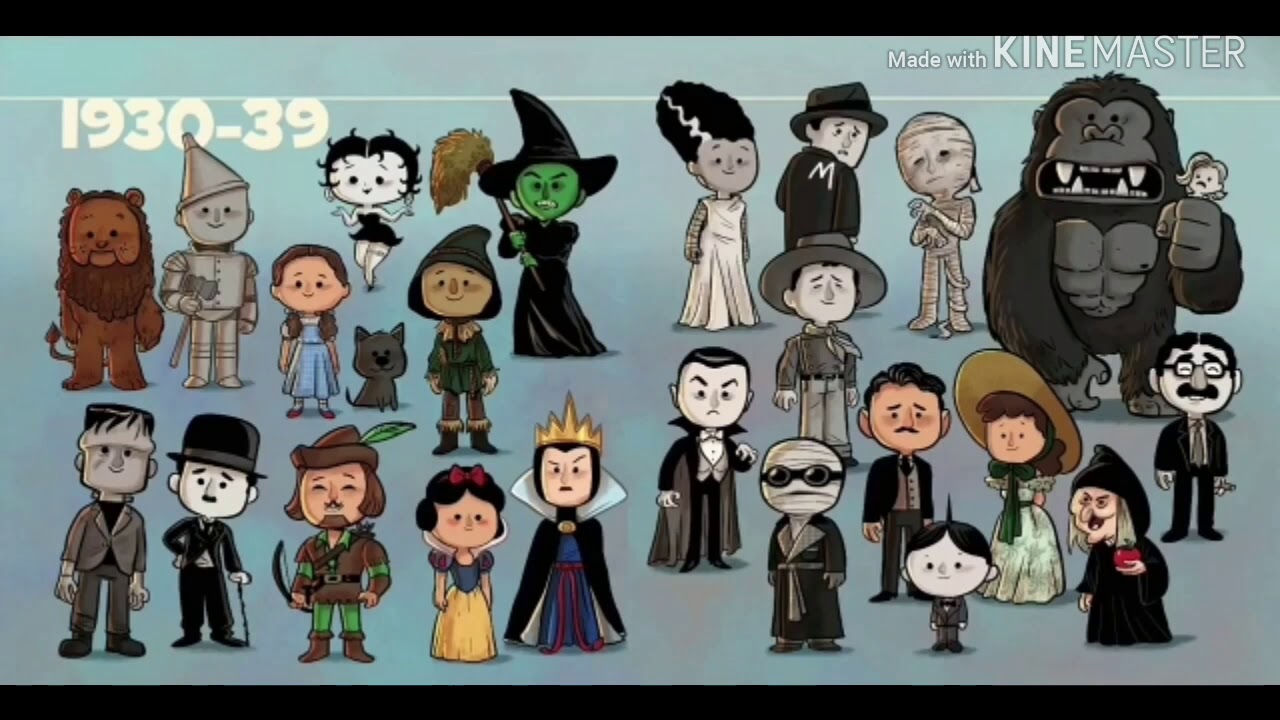 Evolution pop culture 1900-2019 - YouTube