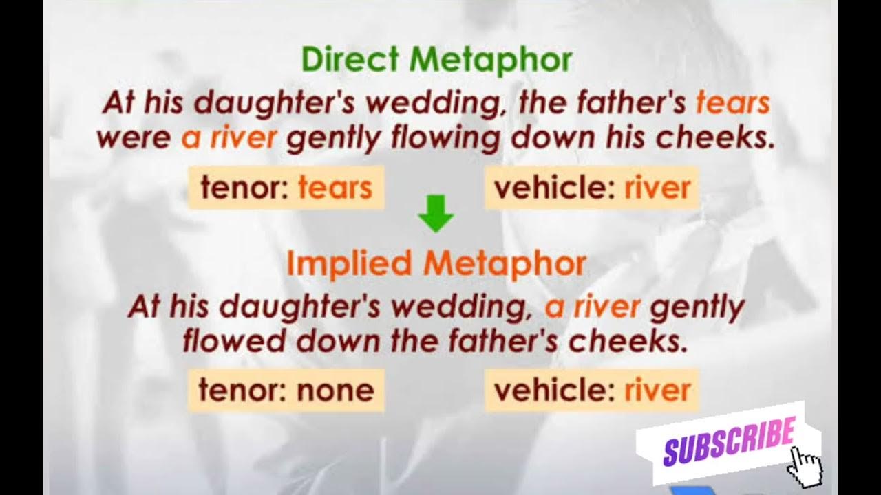 Implied Metaphor - YouTube
