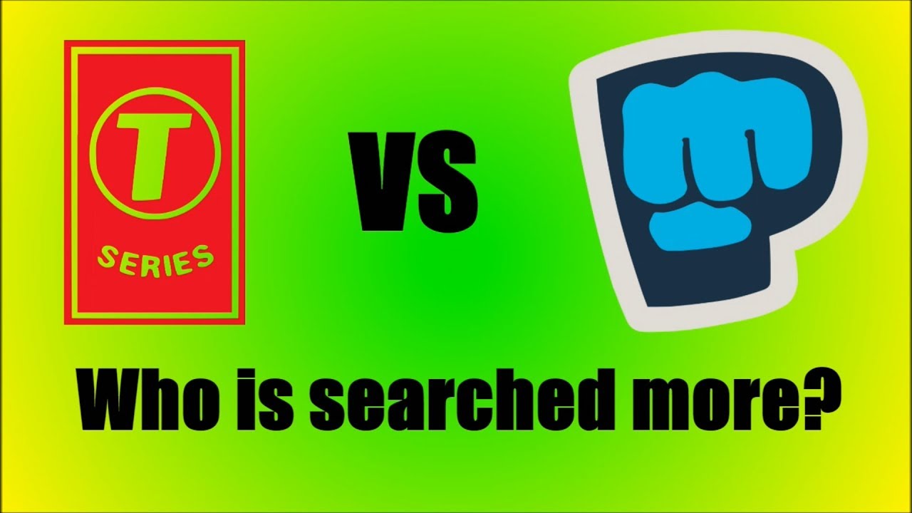 Who has more searches - YouTube