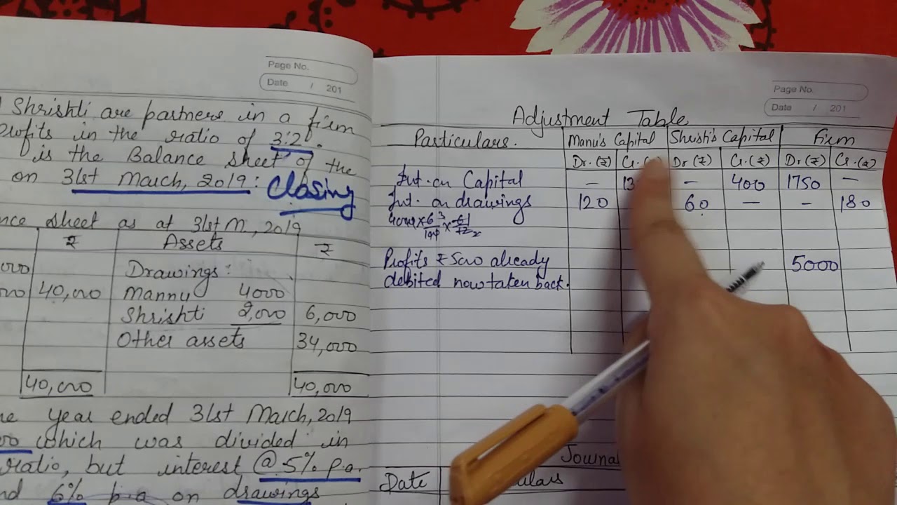 Past adjustments EXAMPLE 3 - YouTube