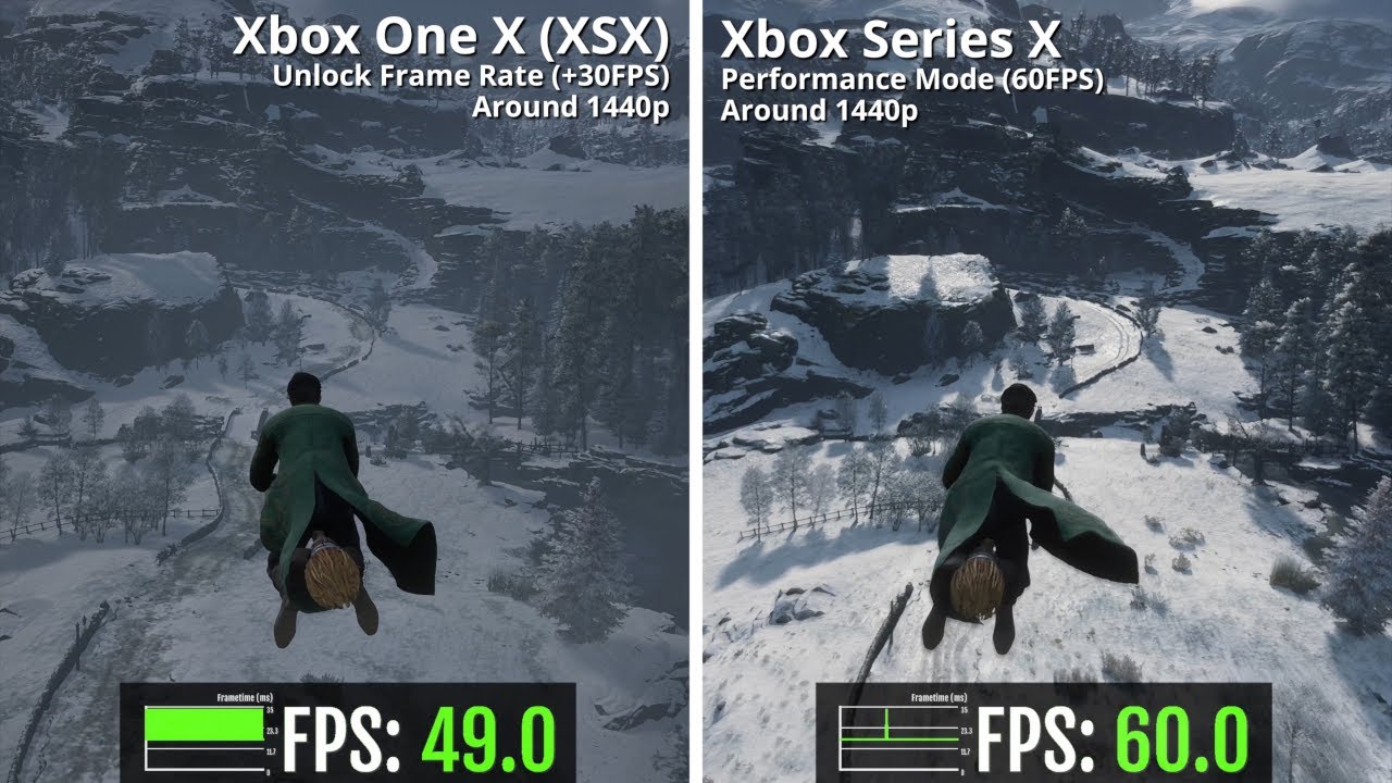 🎮 Comparando Xbox One X en Series X | Hogwars Legacy [FPS + Resolution ...
