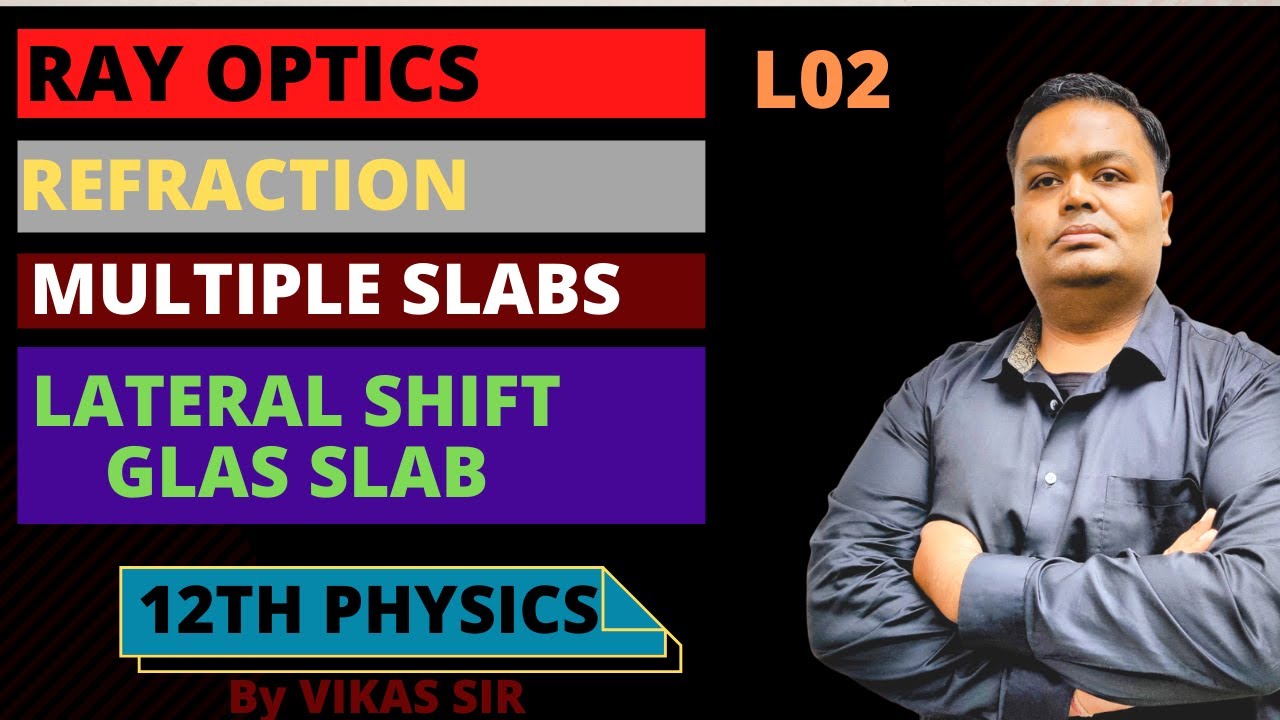 L02 RAY OPTICS I REFRACTION I LATERAL SHIFT GLASS SLAB I MULTIPLE SLABS ...
