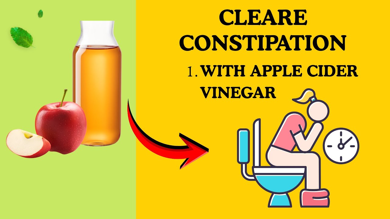 #constipation 6 NATURAL WAYS TO CLEAR CONSTIPATION AND UNCLOG COLON ...