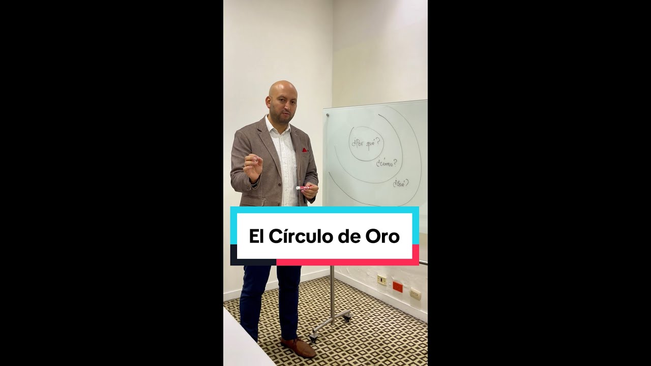 El Círculo de Oro de Simon Sinek explicado con un ejemplo real ...