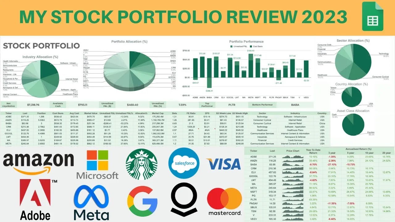 Review of My Stock Investment Portfolio 2023 - YouTube