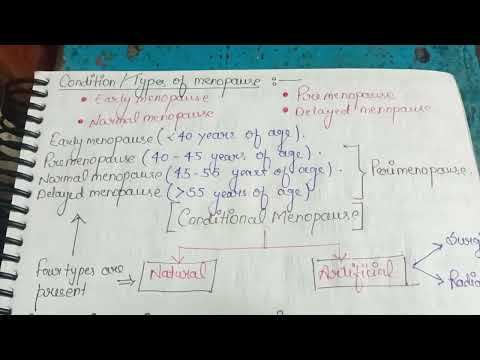 Full Notes About Menstrual cycle or Menarche/Abnormalities of Menstrual ...