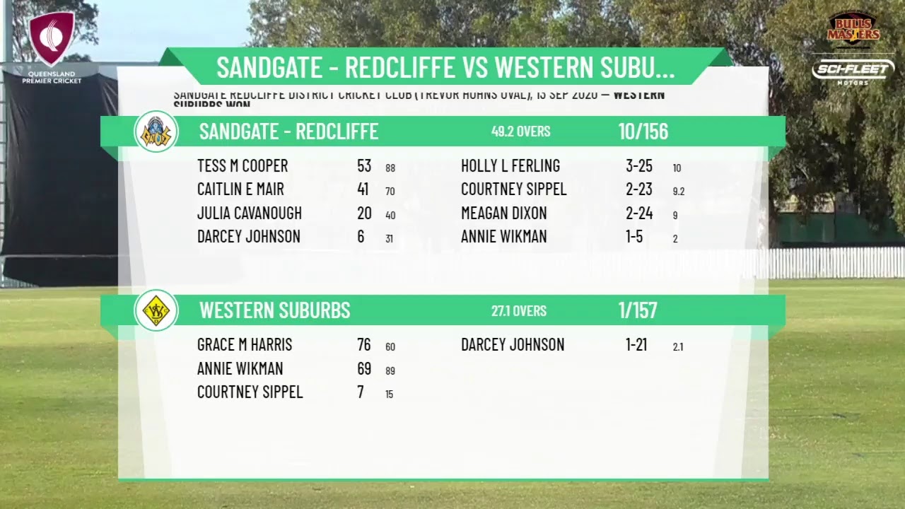 QLD Premier Cricket - Katherine Raymont Shield Round 1: Sandgate ...