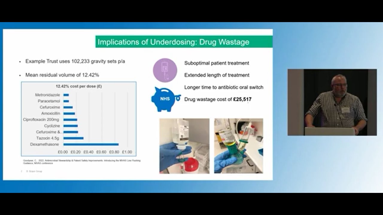 Line Flushing – Changing the way we do things - YouTube