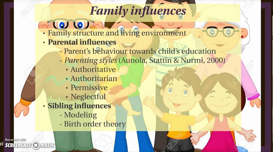 Family influences on academic motivation - YouTube