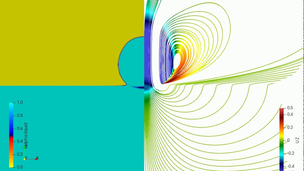 Droplet - liquid layer interaction simulation - YouTube