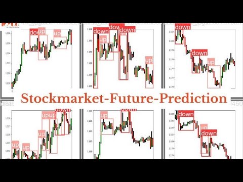 STOCK MARKET SUPER SIMPLIFIED is live! - YouTube