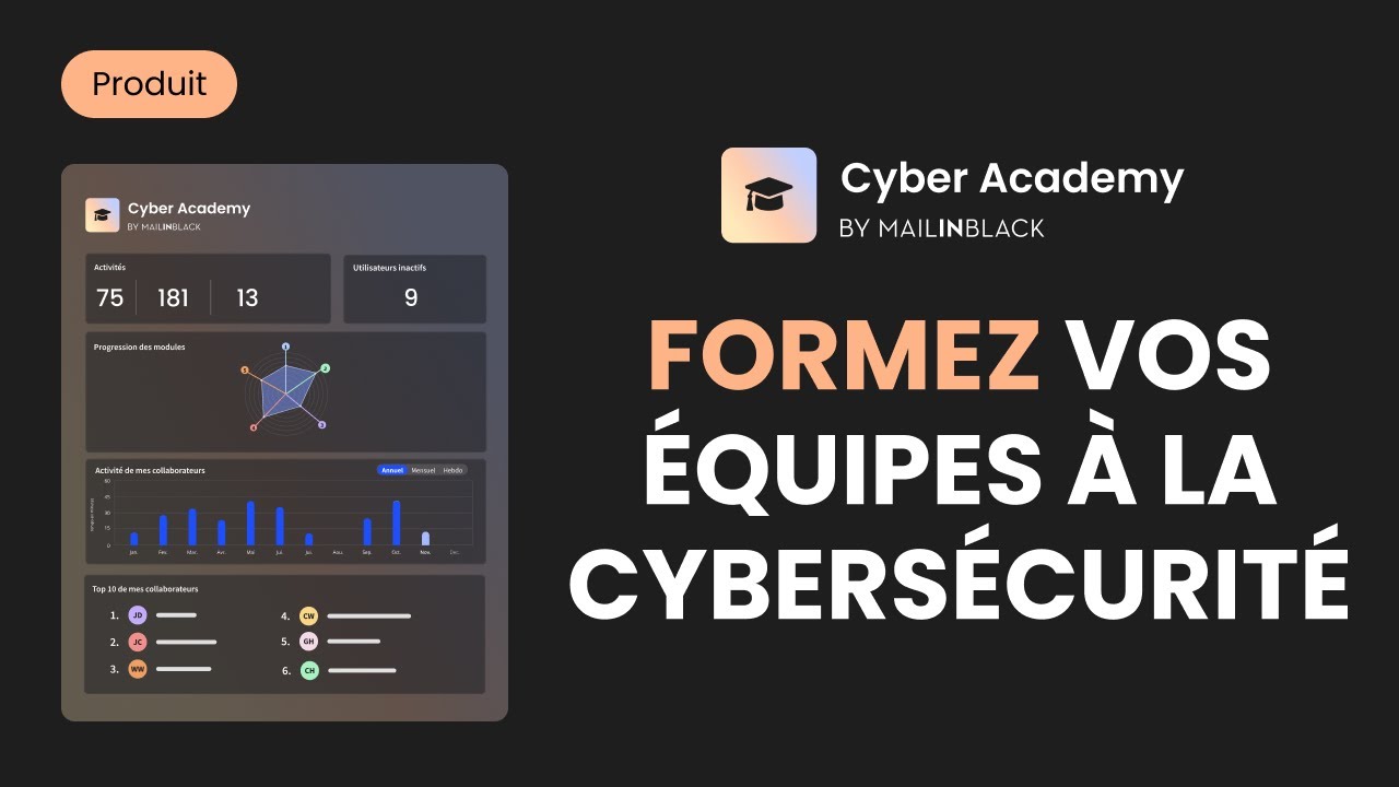 CYBER ACADEMY - Tout savoir sur la solution - YouTube