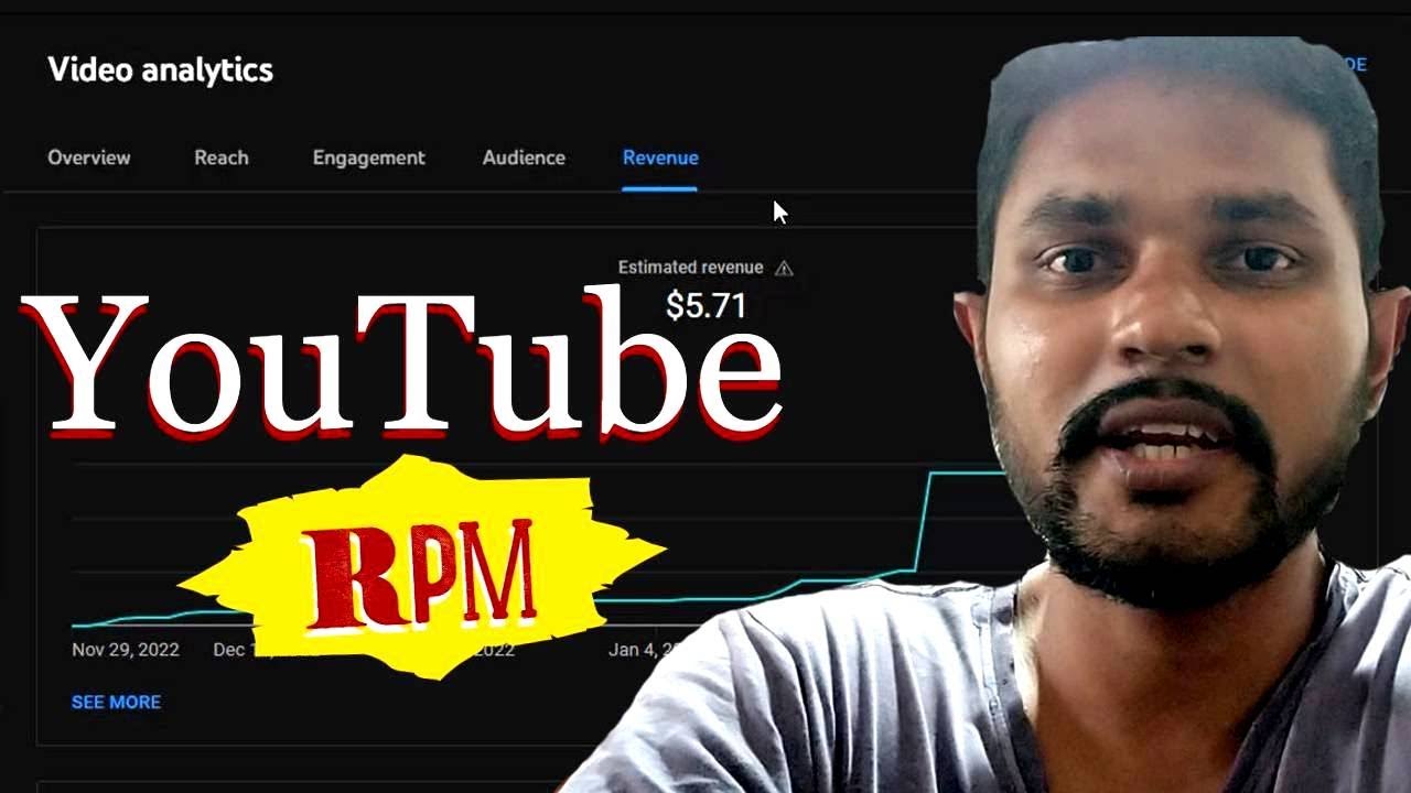 How to Check YouTube Video RPM After NEW Updates 2023 | YouTube New ...