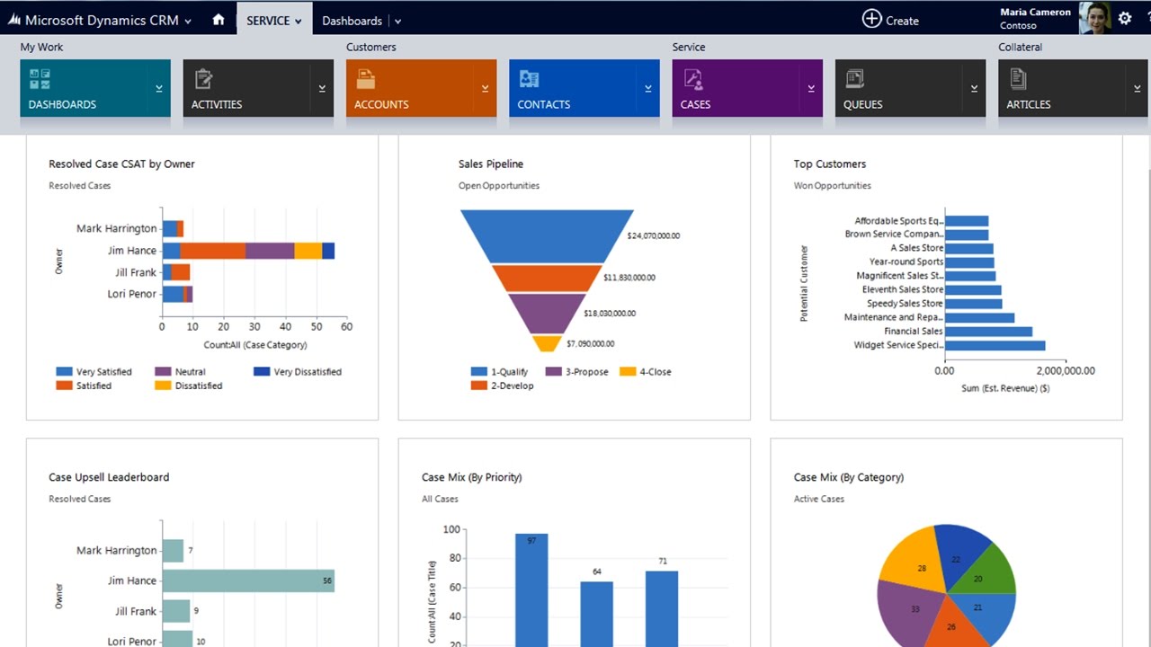 Explorando a interface de navegação do Dynamics CRM 2016 - YouTube