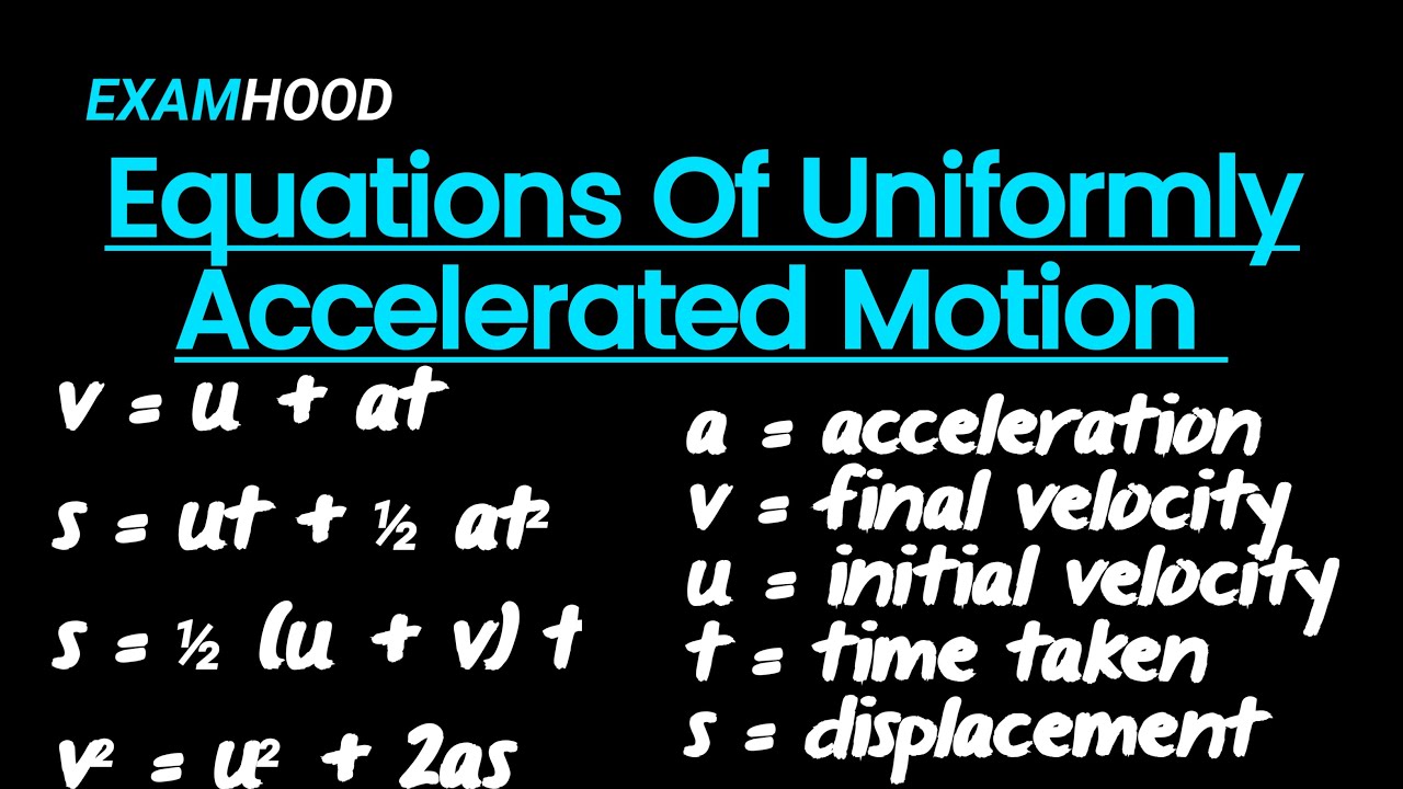 Introduction to Equations of Uniformly Accelerated Motion | SS1 Physics ...