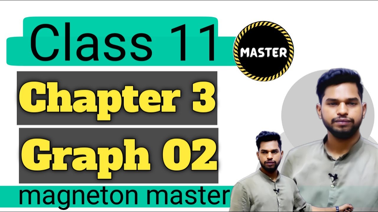 Class 11 | Motion in a Straight Line | displacement time graph | slope ...
