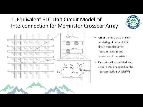 Modeling and Demonstration of Hardware-based Deep Neural Network(DNN) using Memristor Crossbar ...