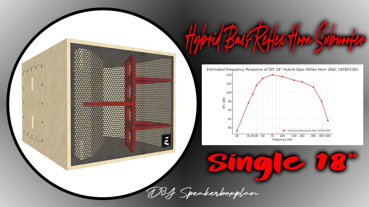 DIY Speaker Box Build | 118 Hybrid Bass Reflex Horn Design - YouTube