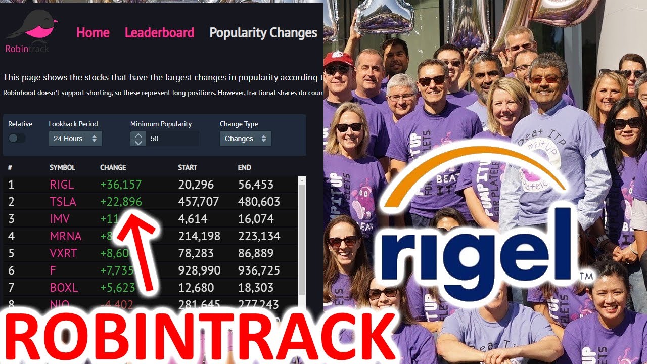 $RIGL Stock Analysis📈, should we buy Rigel Pharmaceuticals? How to make ...