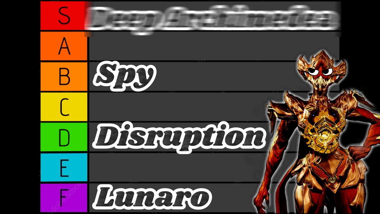Warframe GAME MODE Tier List 2024 - YouTube