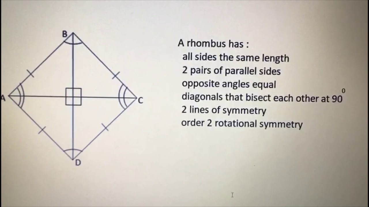 Classifying quadrilaterals Grade 7 BY TR Shalu - YouTube