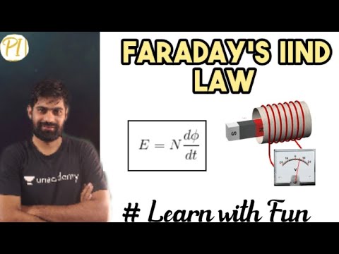 XII-06 - 03 (EMI) FARADAY'S 2nd law of electromagnetic induction and Numericals by Ombir Jindher ...