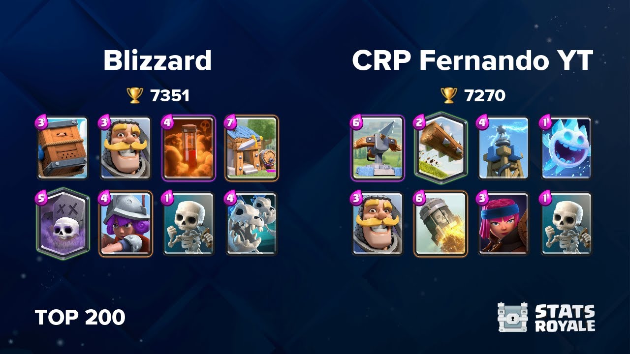 Blizzard vs CRP Fernando YT [TOP 200] - YouTube