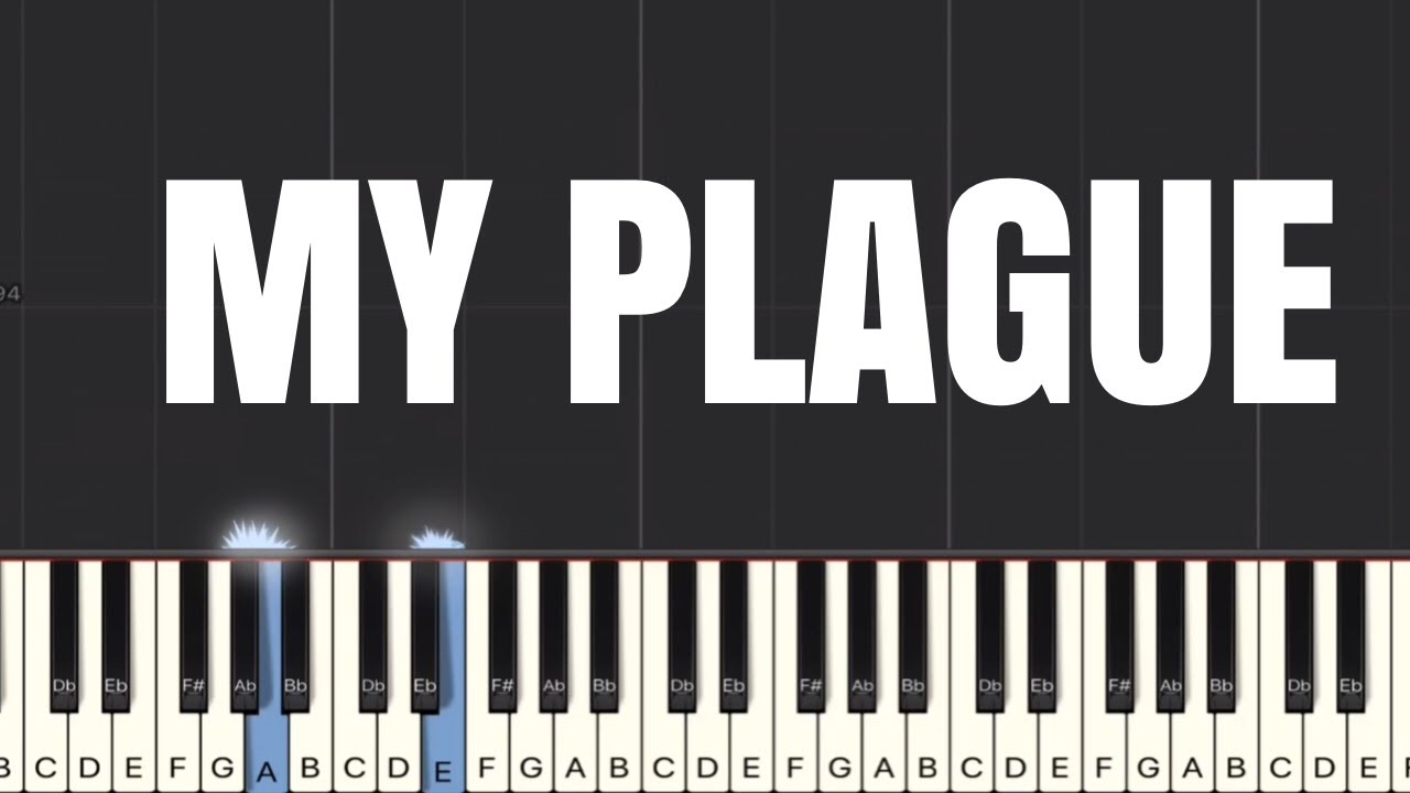 Slipknot - My Plague Piano Tutorial | Medium - YouTube