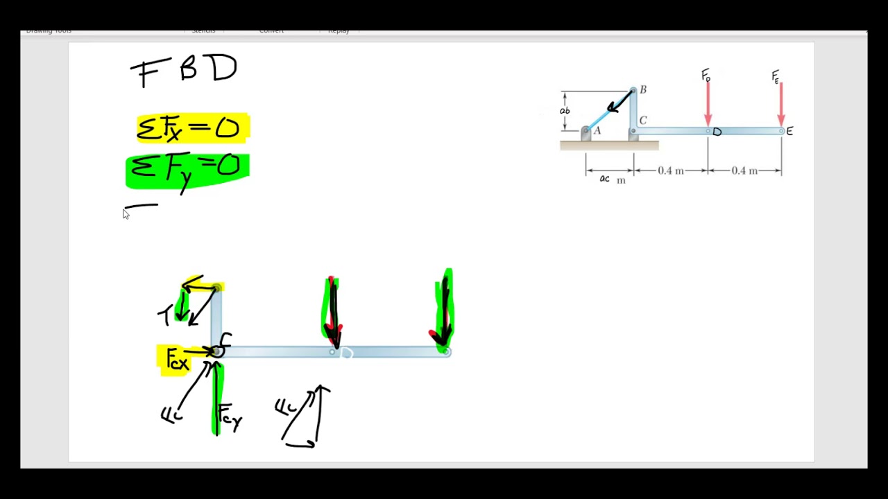 Statics Equilibrium Example - YouTube