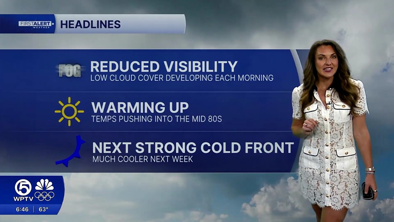Frances Peyton - Weather Babe - 02.19.2026 - YouTube