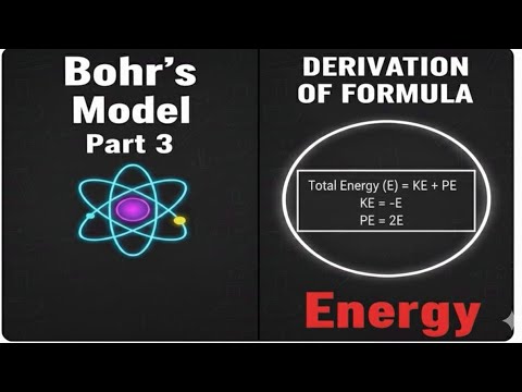 Bohr’s model | Derivation of formula for energy | Jharkhand eligibility ...