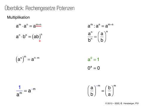 Potenzen – MatheNinja