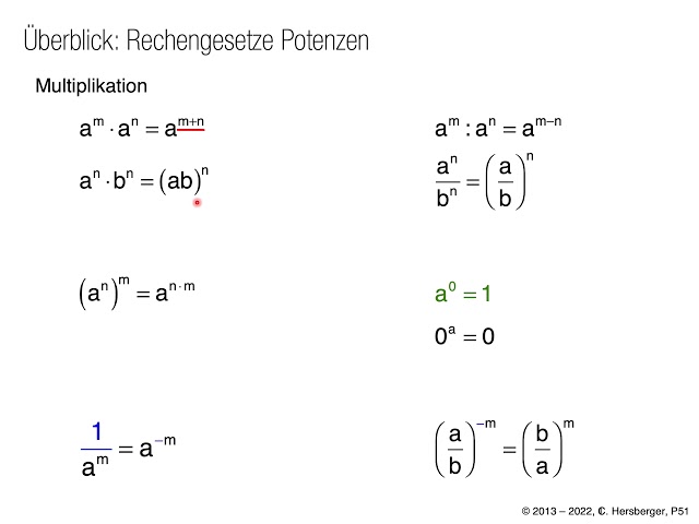Potenzen – MatheNinja