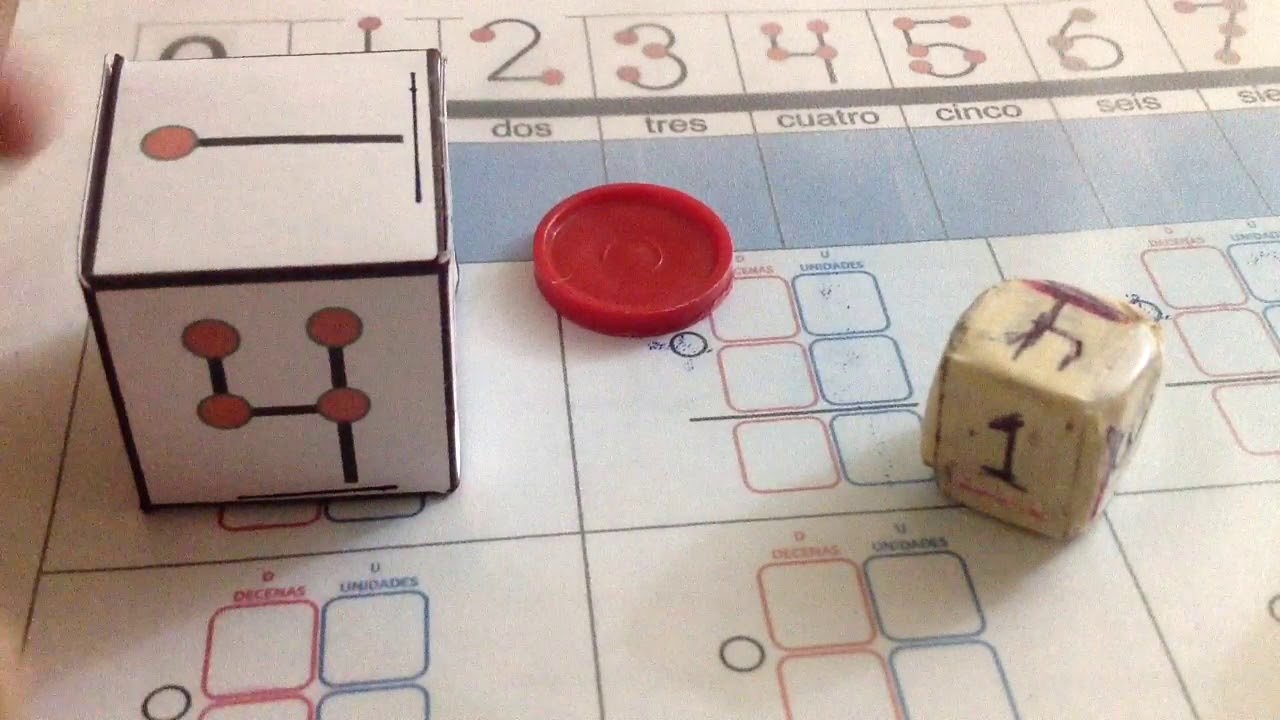 Primeras Sumas Con Apoyo Visual - YouTube