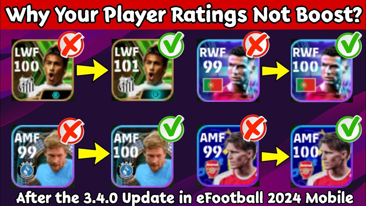 Why Your Players Ratings Not Boost To Max Level? - How to boost your ...