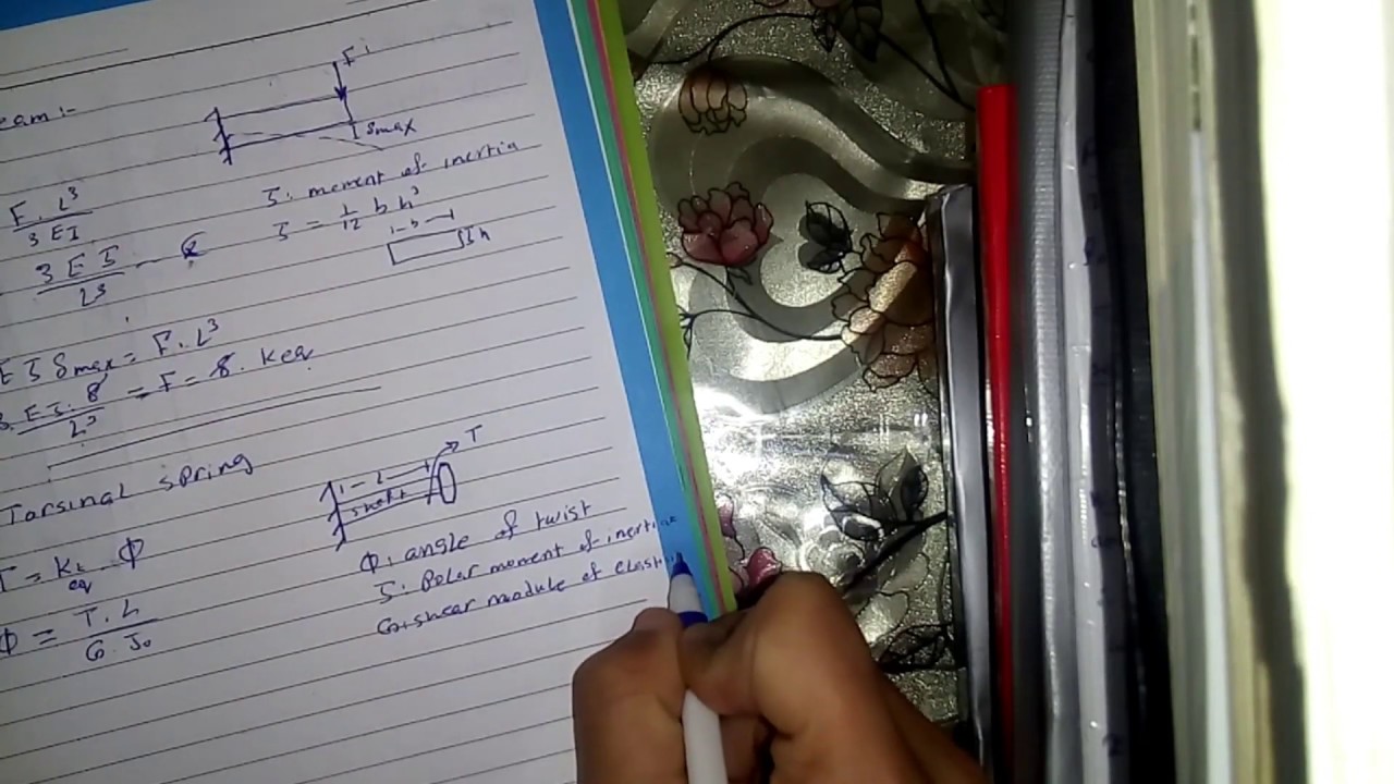 Vibration Elements . Spring - YouTube