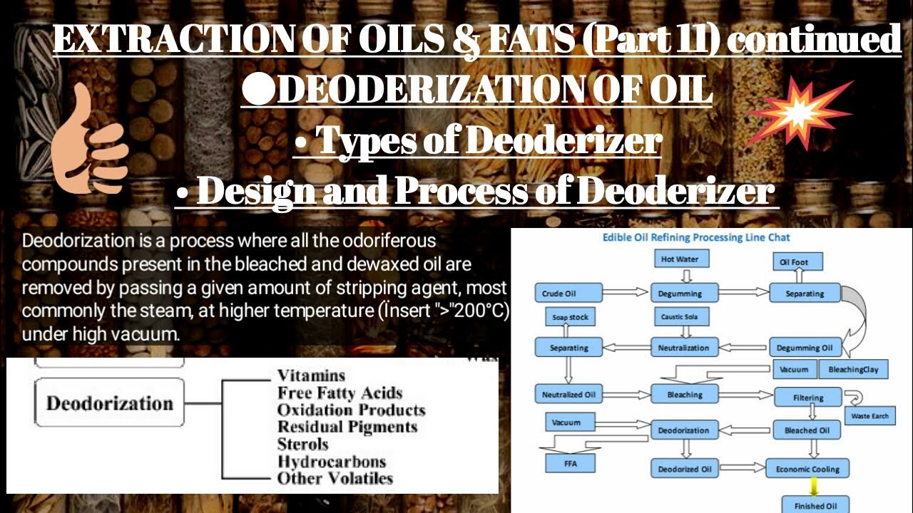 Deoderization of Oil process, Types of deoderizer. (Part 11)Refining ...