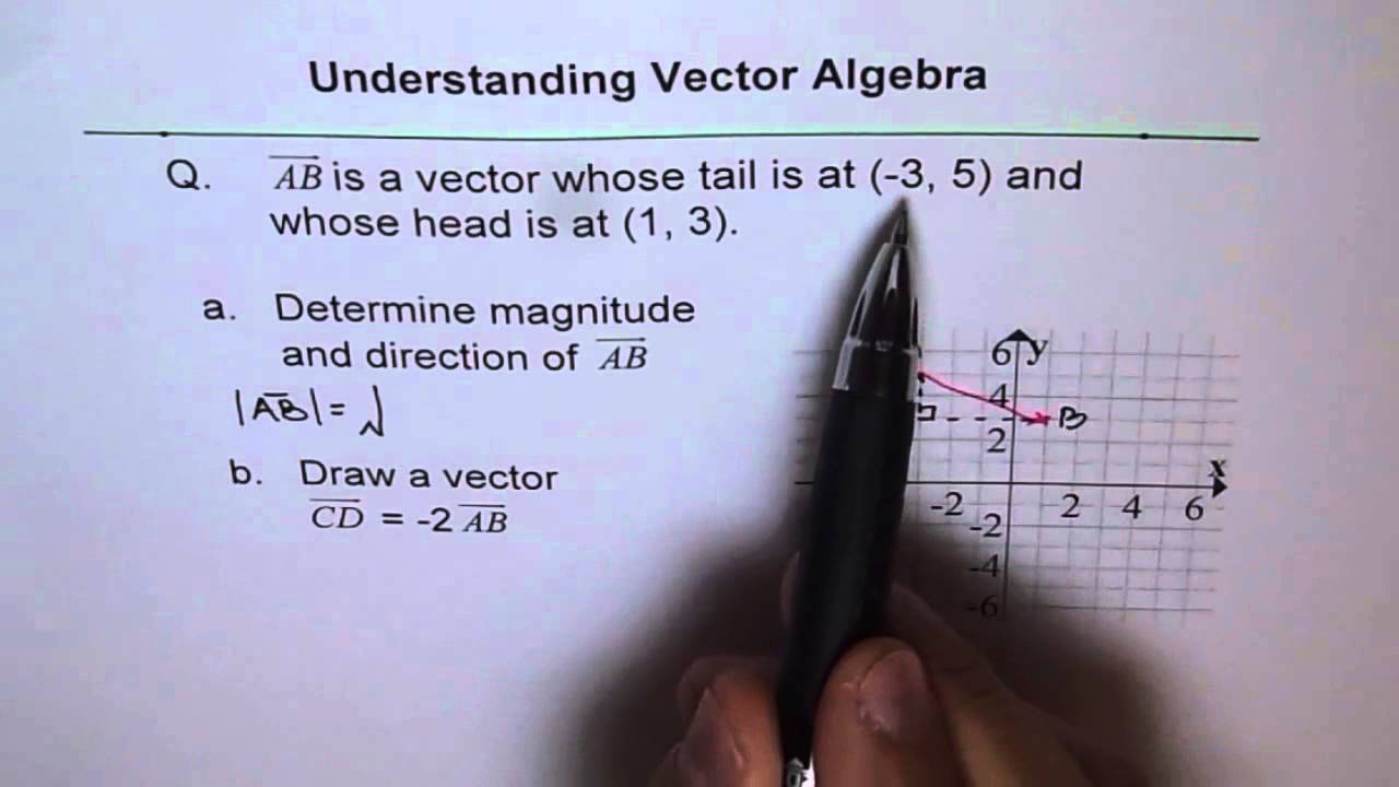Find Magnitude and Sketch Scalar Multiple Q1 - YouTube