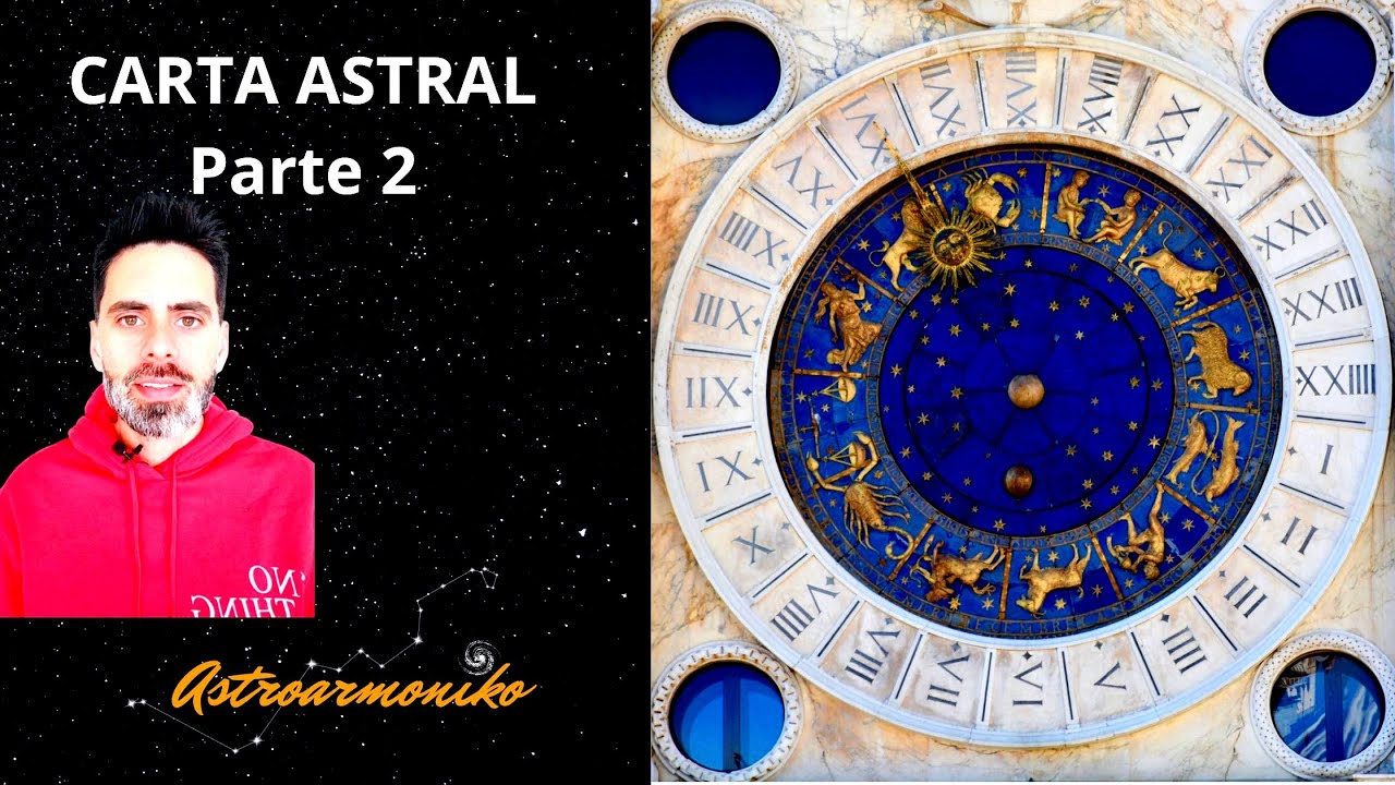 ¿Cómo leer una carta astral? Ejemplo práctico. Parte 2 - YouTube