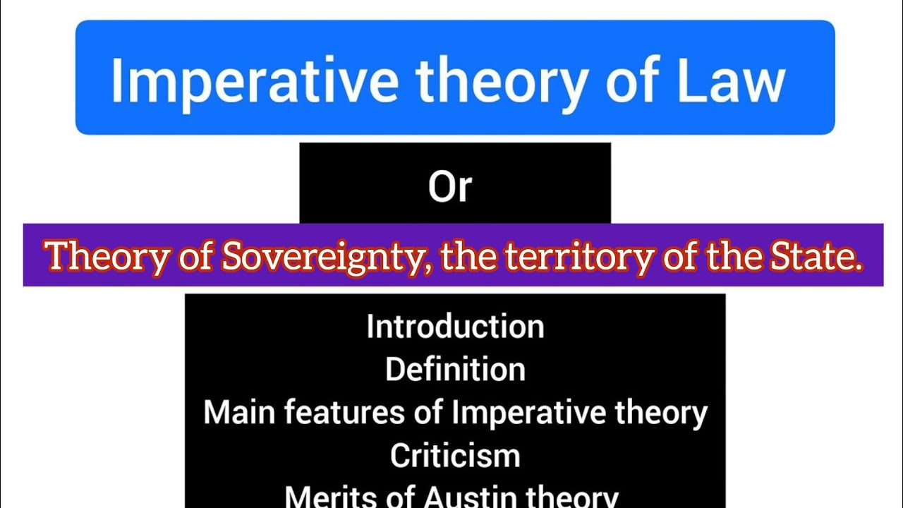 Imperative Theory of Law in Jurisprudence | Austin Theory of law ...