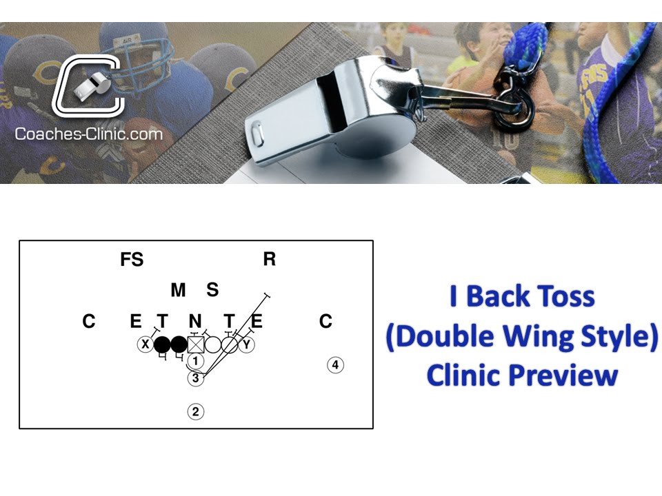I Back Toss (Double Wing Style) Clinic - Preview - YouTube