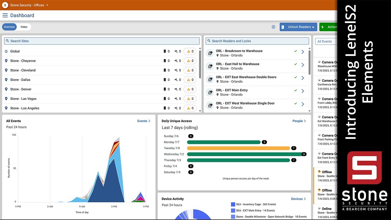 Security & Sandwiches, June 2025: Introducing LenelS2 Elements - YouTube