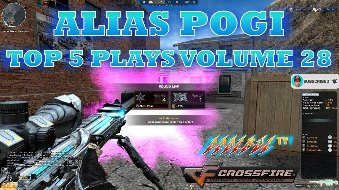 Alias Pogi Top 5 Plays Volume 28! Crossfire Philippines! - YouTube