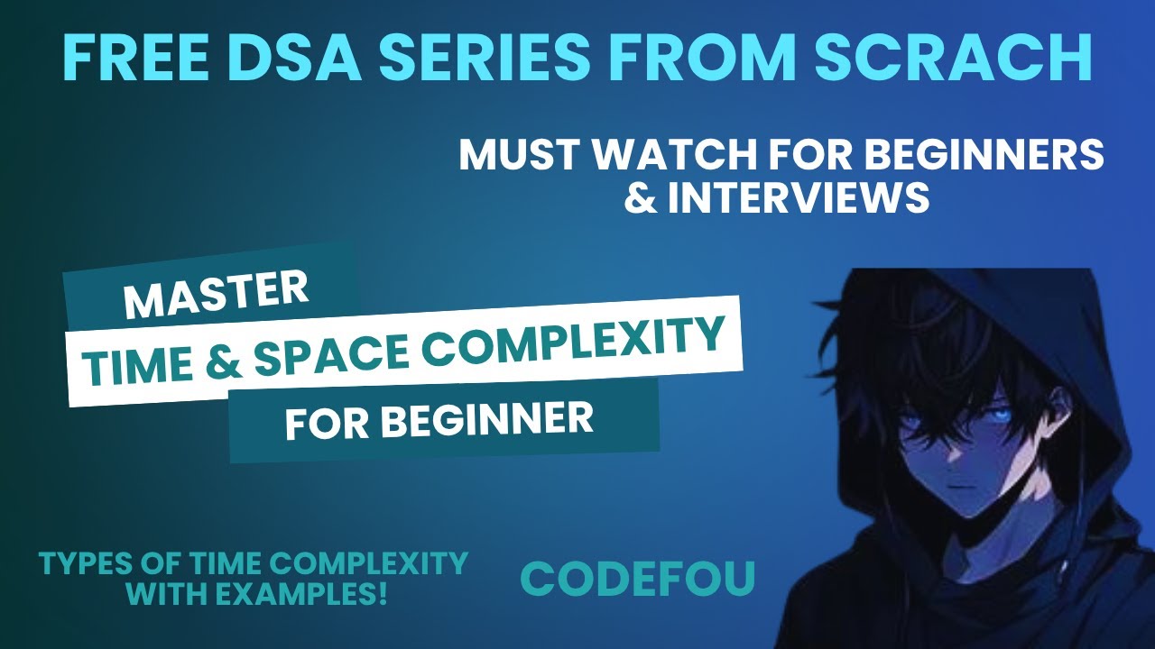 Time & Space Complexity Explained | Big O, Θ, Ω | Best, Worst, Avg Case ...